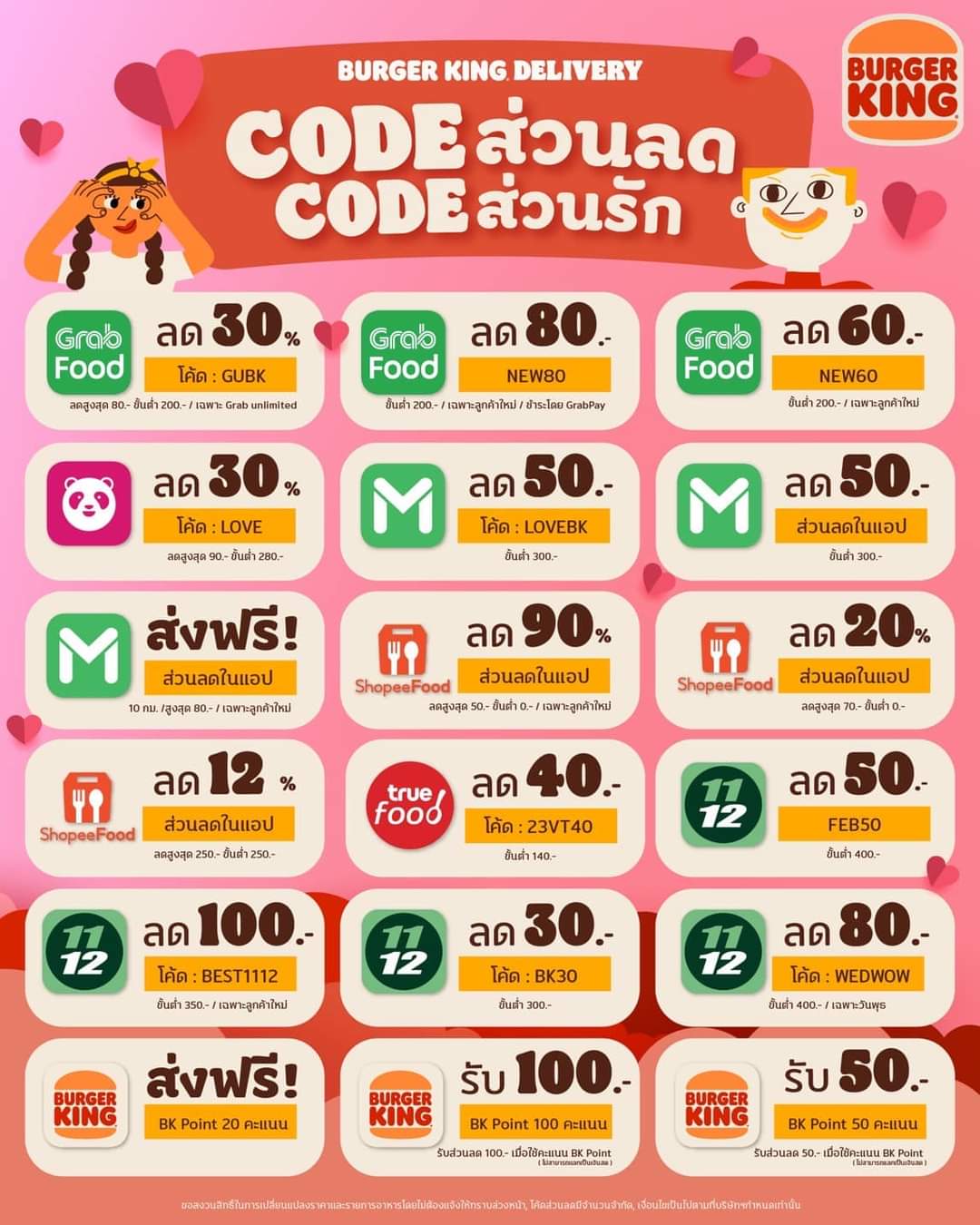 รวมโปรโมชั่น ล่าสุด เบอร์เกอร์คิง : รวมโค้ดส่วนลดจุกๆ จาก Burger King ...