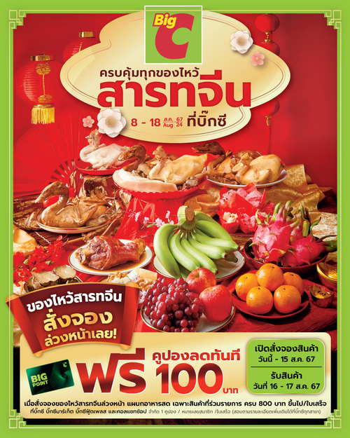 HotPro.Today : โปรโมชั่นสินค้า อาหาร - ขนม วันนี้