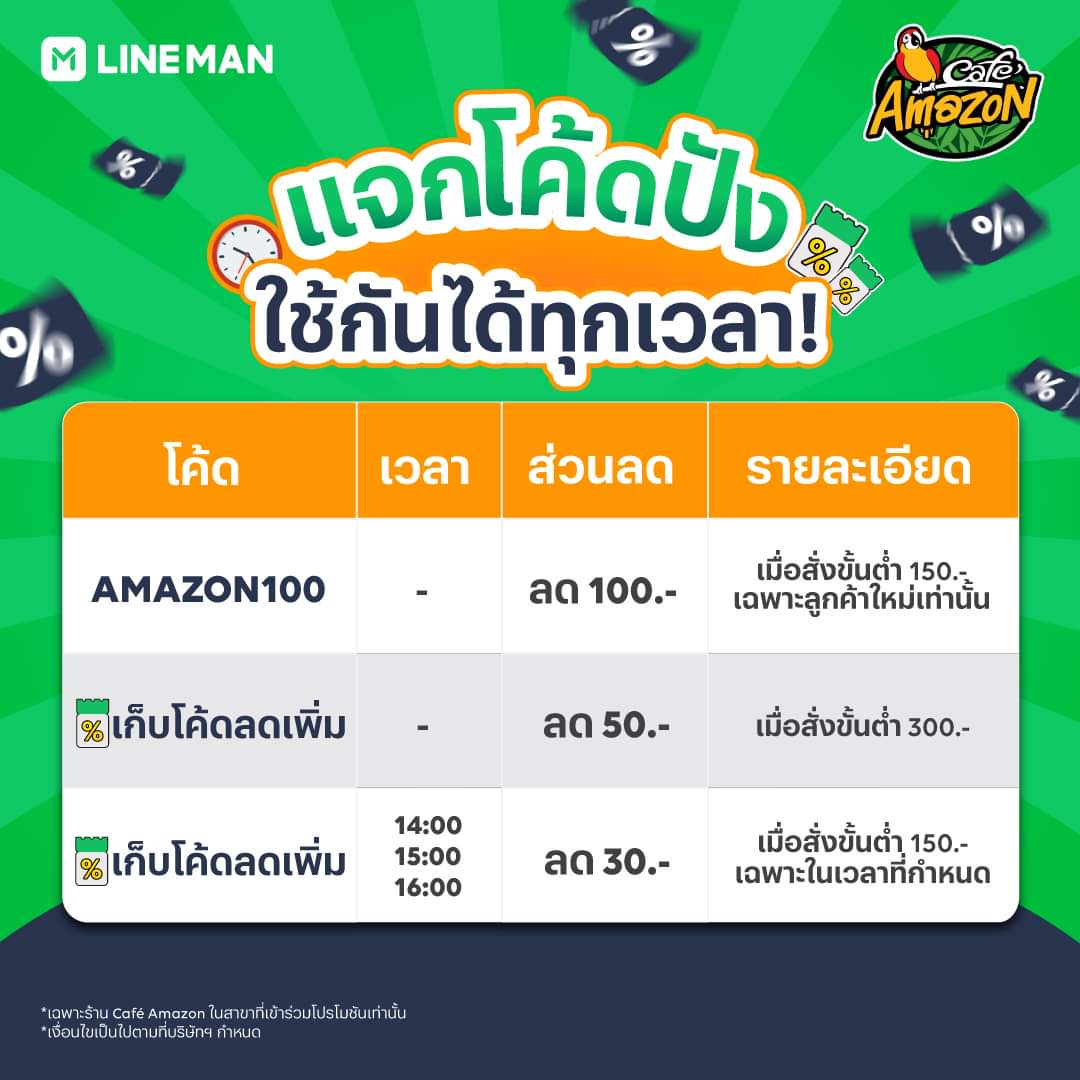รวมโปรโมชั่น ล่าสุด ไลน์แมน สิ้นเดือนไม่สิ้นใจ Line Man แจกทริคใช้